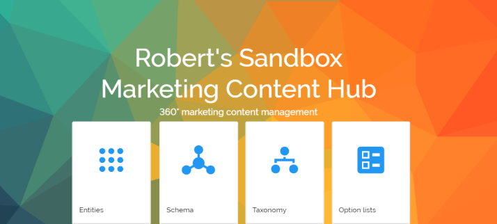 Sitecore Content Hub – Understand the schema. – Let`s Share